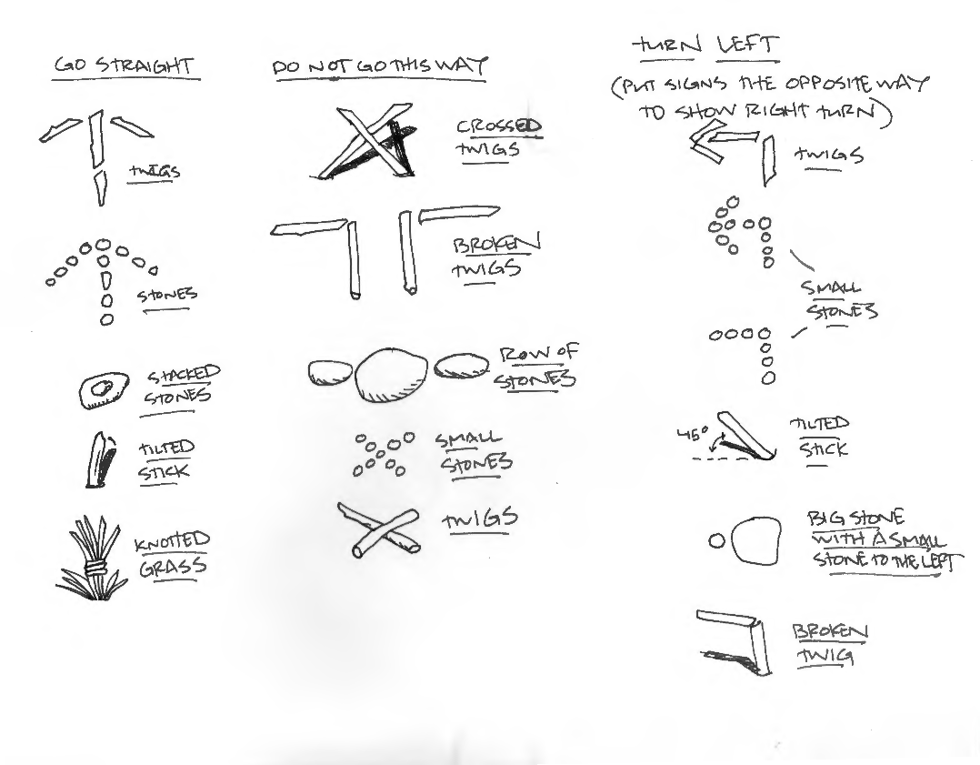 17 – Trail Signs (Tracking & Trailing for Kids) - Survival Notes